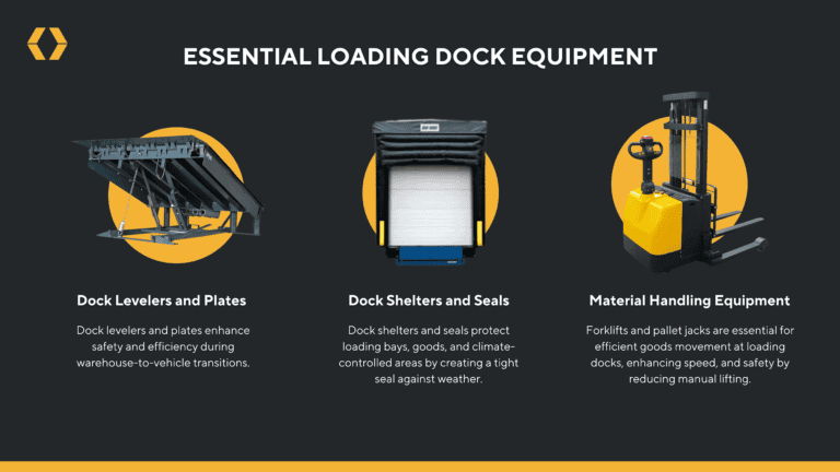 Essential Tips for Optimal Warehouse Docking Design - ENCOR Advisors
