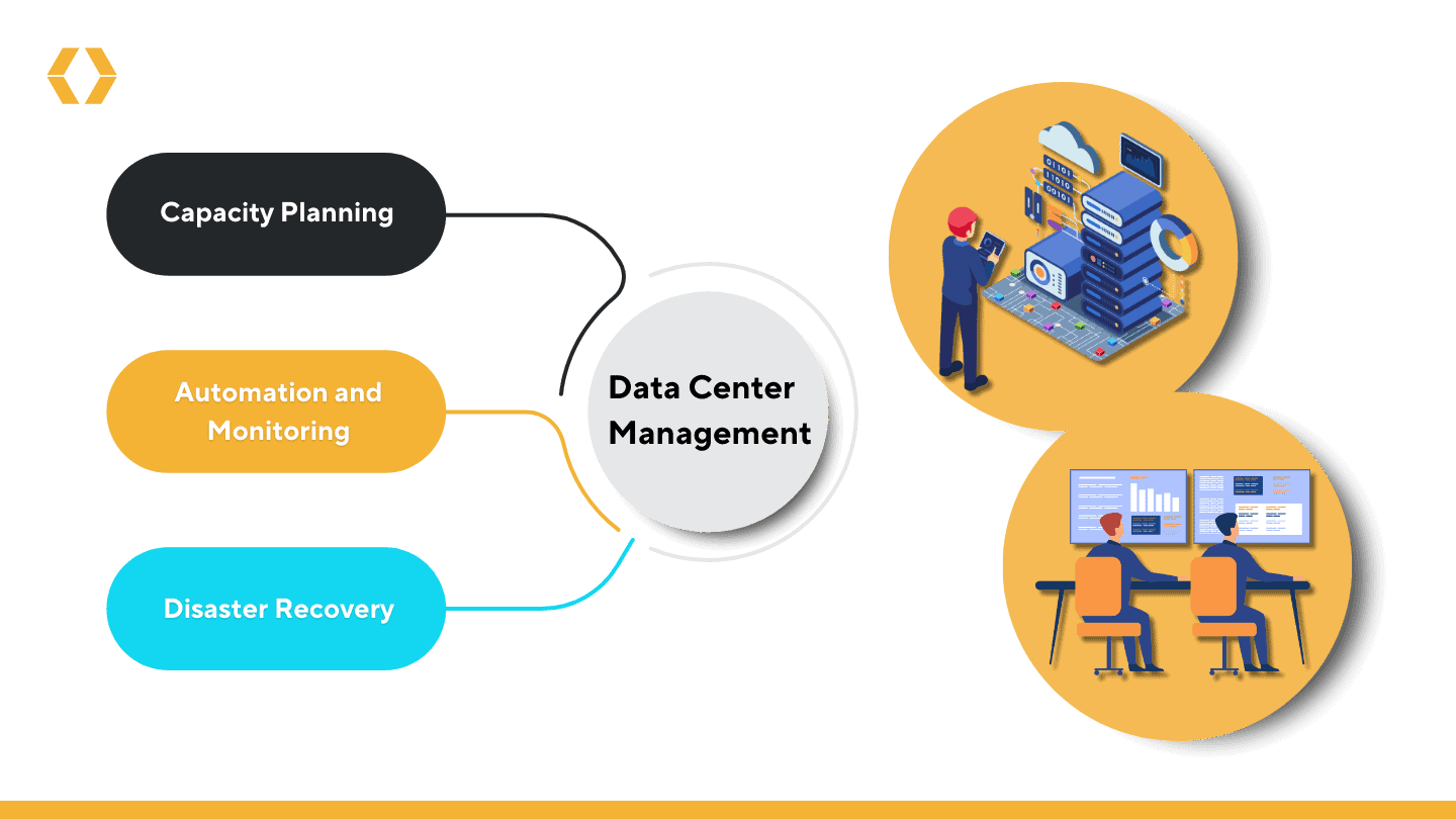 Top Strategies for Effective Data Center Management - ENCOR Advisors
