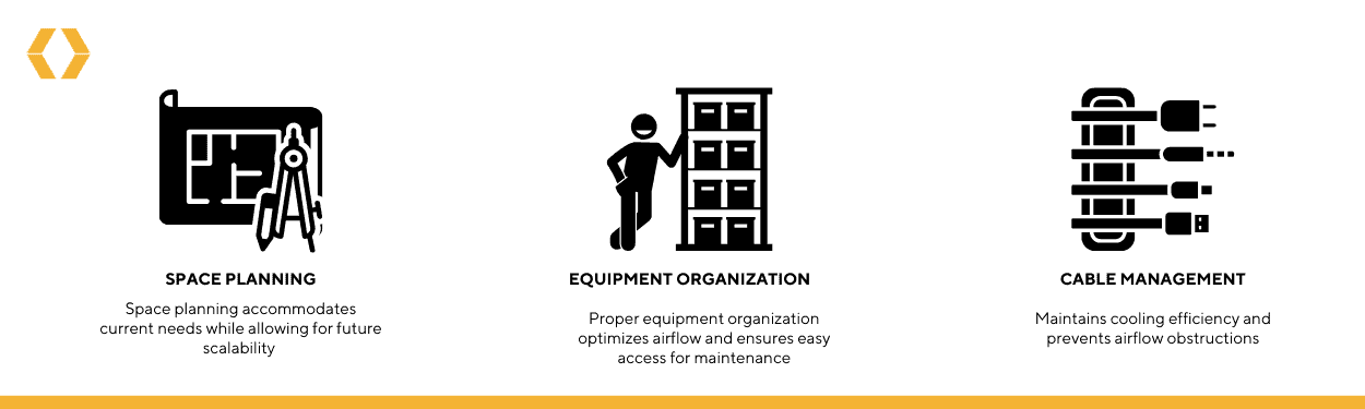 Data Center Best Practices: The Complete Guide [2024]